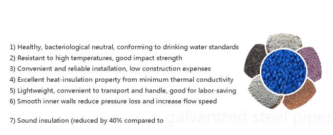 Good Quality Socket Plastic PVC Quickly Connection Couplings