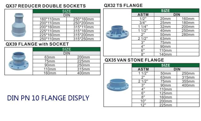 All Type of High Quality Blue Grey Black DIN PVC Flange