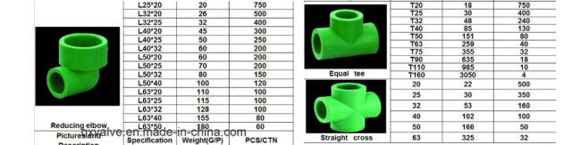 All Kinds of PPR Pipe Fittings with High Quality