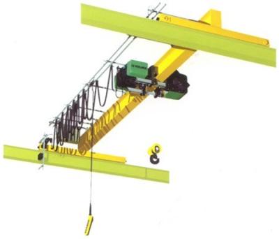 Cina Gruppo di lavoro europeo Crane Electric Traveling sopraelevato della trave di KSL singolo in vendita