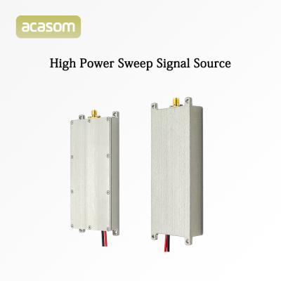 China 5725-5850MHz 50w 47dbm Signal Jamming Module For UAV Disruption 5.8GHz for sale