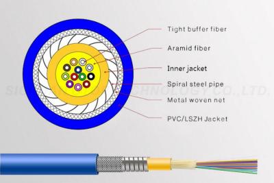 Cina Materiale da otturazione giallo del centro di colore 100% centri corazzati del cavo a fibre ottiche dei multi in vendita