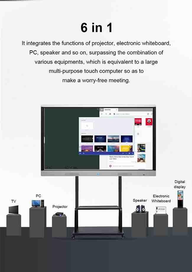 Smart Board installation example