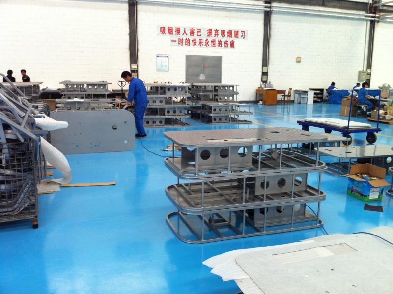 Fornitore cinese verificato - Beijing Sunheart Simulation Technology Co., Ltd