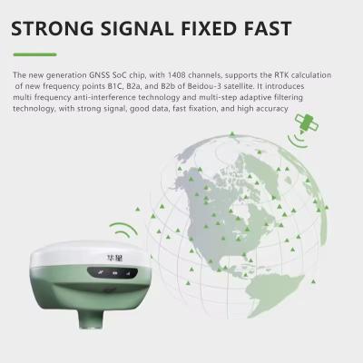 中国 GNSS RTK Hi -target A31 基地の調査機器のためのベースとローバーのアップグレード 販売のため