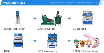 Soft PVC Rubber 3D Keychain Making Machine control panel