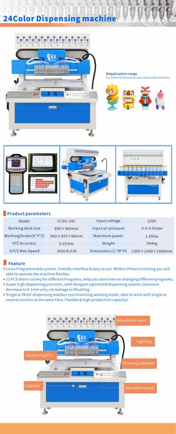 24 Colors Dispensing Machine close-up