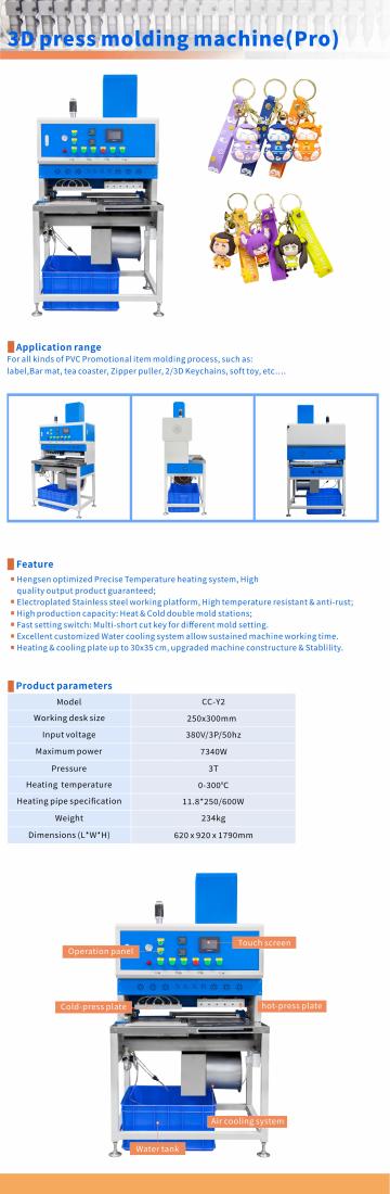 3D Press Molding Machine operation view