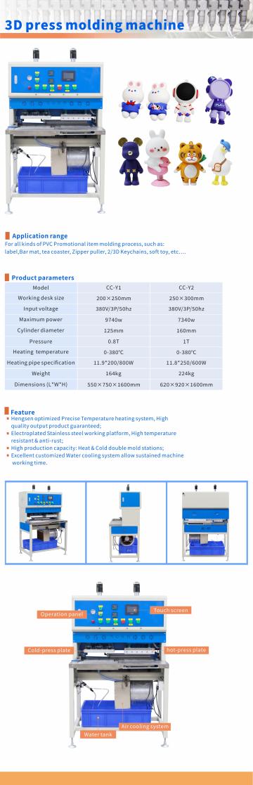 Soft PVC Rubber 3D Keychain Making Machine working area