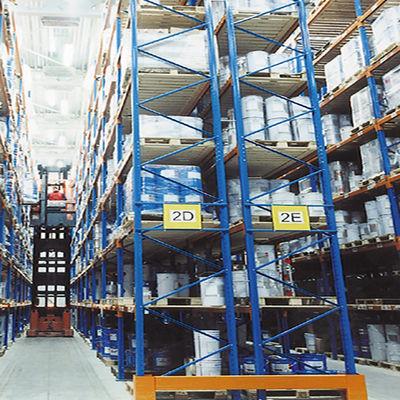 Heavy Duty Pallet Rack 2000kg 3
