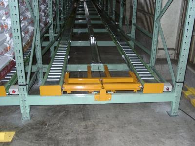 Peterack Heavy-Duty Push Back Racking System for Warehouse Storage