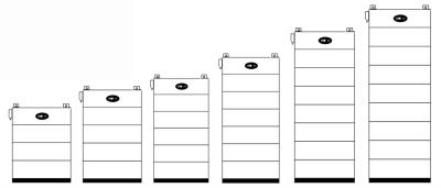 China Hybrid Grid Connection Stackable LiFePO4 Solar Battery 5KWH 10KWH 15KWH 20KWH for Home for sale