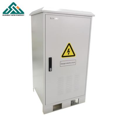 China Sistema solar de silicio monocristalino de 20 kW con frecuencia de salida de 50 Hz en venta