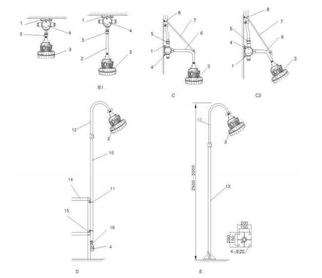 Hot Selling Ceiling Mount Anti Explosion Proof LED High Bay Light 5 Years Warranty Atex