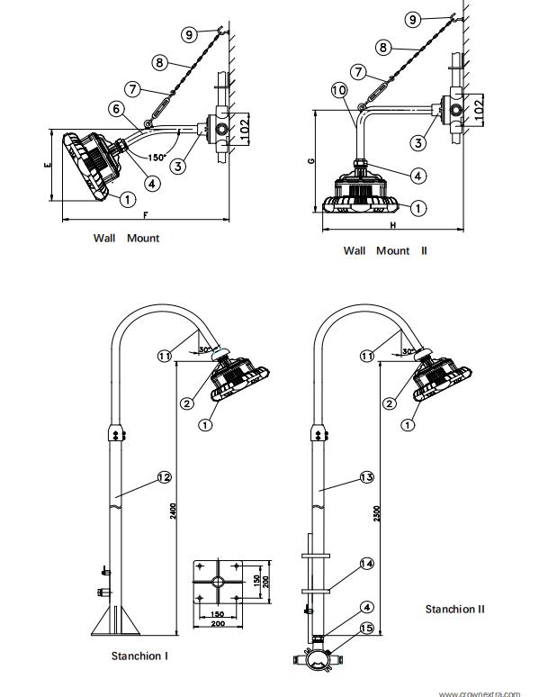 50w 100w 150w 200w UFO LED High Bay Light Ip66 Ufo Explosion Proof Lamp For Industry Using