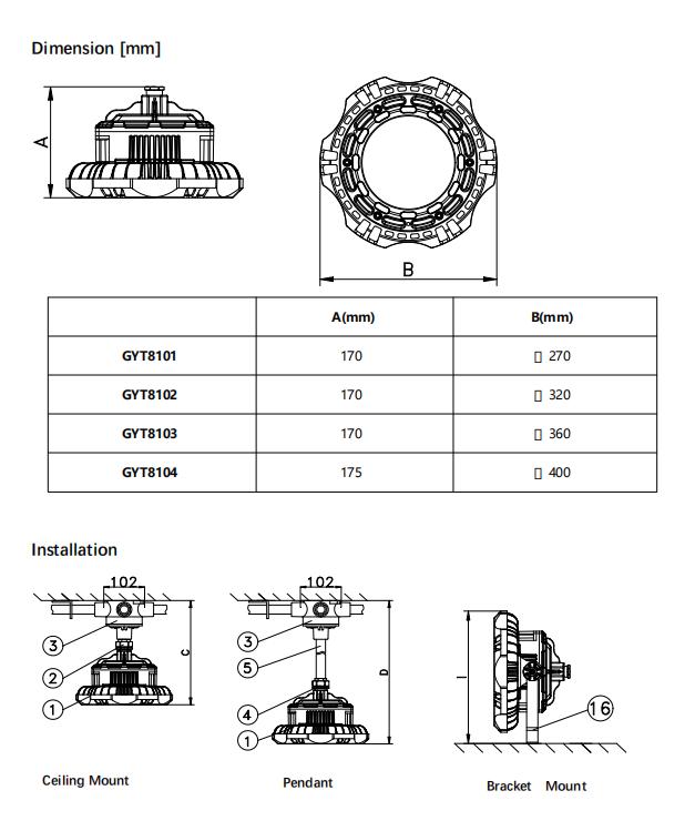 50w 100w 150w 200w UFO LED High Bay Light Ip66 Ufo Explosion Proof Lamp For Industry Using
