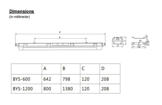 Factory Supply 18w 27w 36w Linear Led Explosion Proof Light 1.2m 100lm/w 110VAC IP66 5 Years Warranty Atex