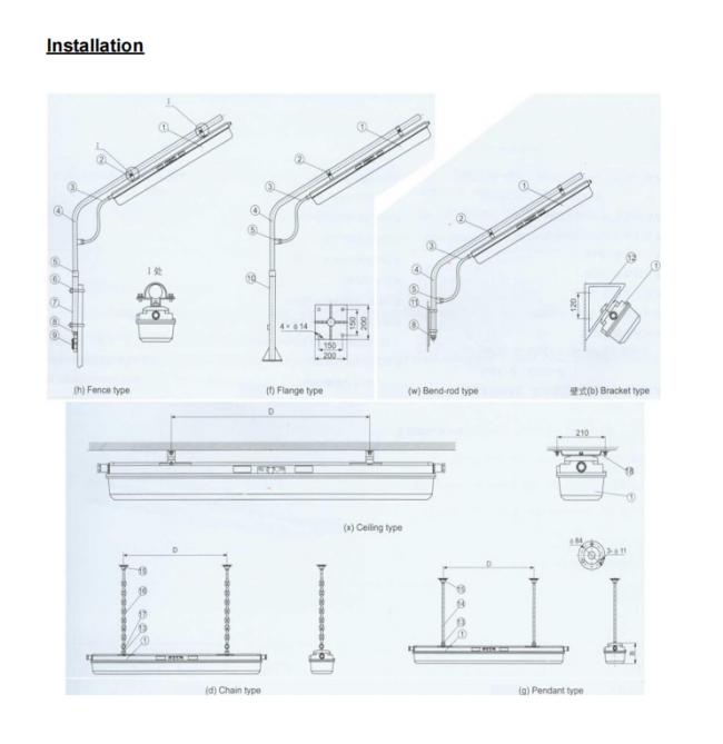 Factory Supply 18w 27w 36w Linear Led Explosion Proof Light 1.2m 100lm/w 110VAC IP66 5 Years Warranty Atex