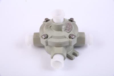 China Explosion Proof Junction Box The Perfect Solution for Hazardous Electrical Connections for sale