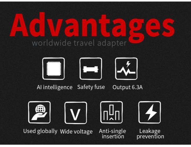 Our Advantage 1