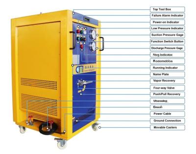 China Máquina de recuperación de refrigerante a prueba de explosión Aire acondicionado Unidad de recuperación de gas ac R134a Sistema de recuperación en venta