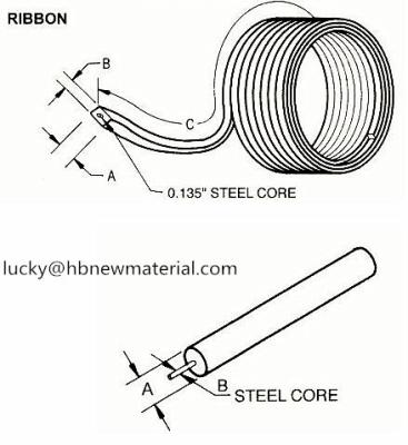 중국 마그네슘 양극 음극화 보호 마그네슘 리본 양극 판매용