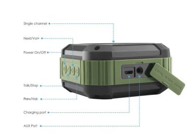 Cina Gli altoparlanti senza fili portatili IPX4 di Bluetooth impermeabilizzano l'altoparlante di Bluetooth in vendita