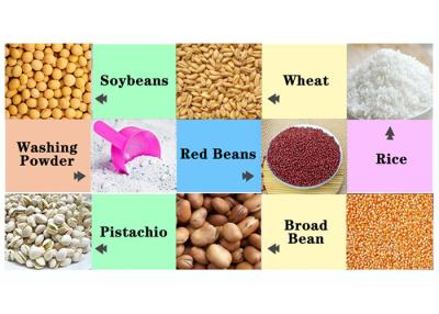 China Máquina cuantitativa 0.8MPa AC220V de la escala del bolso del yute que embala antiinterferente en venta