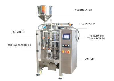중국 CPP 45deg 각 소스 부대 자동적인 액체 포장기 SS304 토마토 풀 판매용