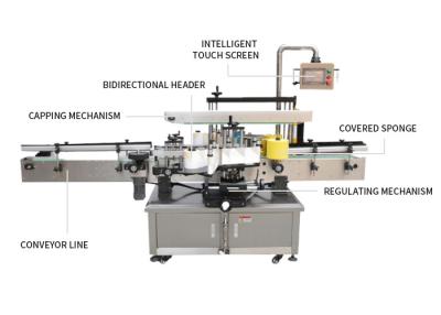 중국 레테르를 붙이는 기계 PLC 통제의 주위에 200kg 1.5KW 사각 병 포장 판매용