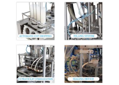 China OEM de etiquetado de Curd Cup Automatic Bottle Filling y de aislamiento 9KW 380V de la máquina que capsula en venta