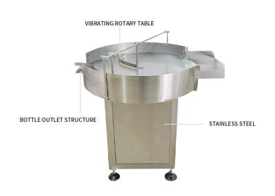 China 120W que cría con biberón lata/min rotatorias del cuadro 80 de la acumulación del CE de la tabla en venta