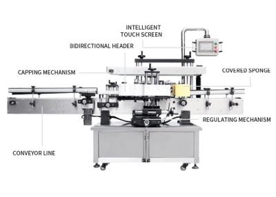 중국 편평한 병 두 배 옆 스티커 레테르를 붙이는 기계 PLC 50Hz 판매용