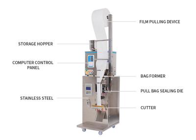중국 소금 밥 수직 모양 충분한 양 물개 다 기능 포장기 110V1g To100g 판매용