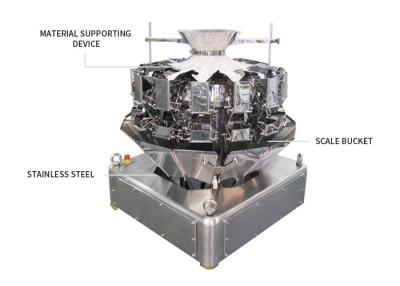 중국 자동 SS304 조합 멀티 헤드 계량기 14 헤드 IP65 판매용
