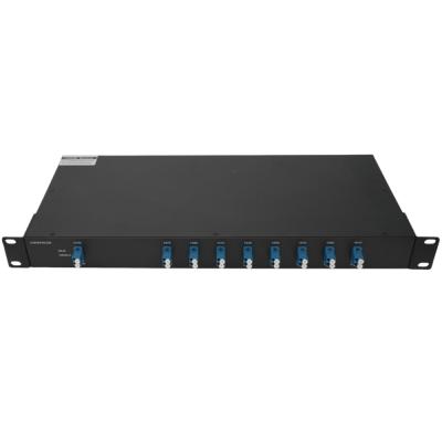 China 1470 to 1610nm CWDM MUX DEMUX for Dual Fiber Data Transmission with Advanced Thin Film Coating Technology for sale