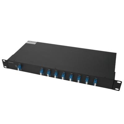 China Precision Tuning and Flexible Port Options for High Speed Data Transmission with CWDM MUX DEMUX in 1470 to 1610nm Wavelengths for sale
