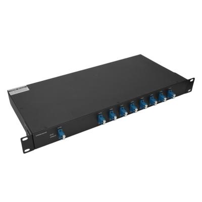 China Custom Configurations Available for 1470 to 1610nm CWDM MUX DEMUX for High Speed Data Transmission for sale