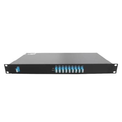 China Customizable 8CH 1270 to 1410nm CWDM MUX DEMUX for Dual Fiber Data Transmission with Advanced Thin Film Coating for sale