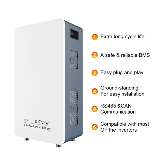 Company facility image