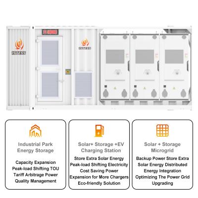 1Mwh 2Mwh μπαταρία Βιομηχανική Εμπορική Ηλιακή μπαταρία Συσκευή αποθήκευσης 100kwh μπαταρίες Συσκευή αποθήκευσης ενέργειας