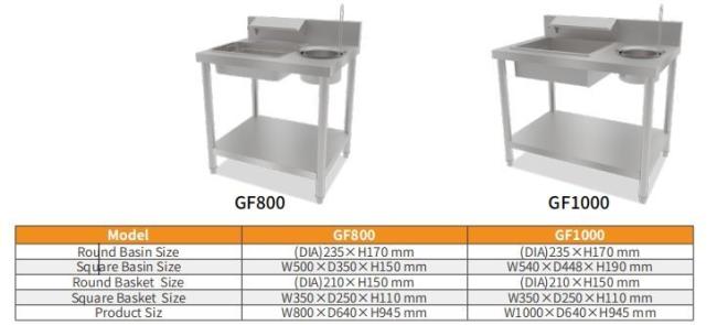 Commercial Chicken Chop Breading Worktable for Catering PRO Kitchens