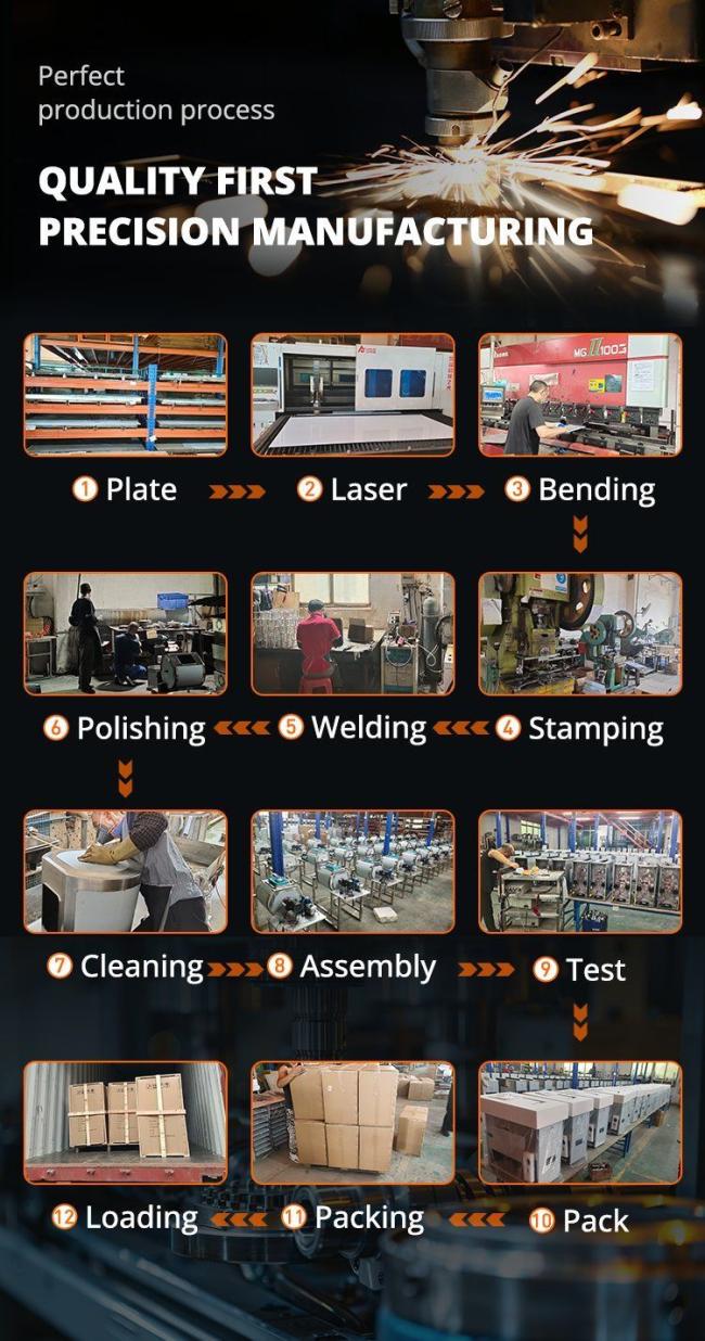 Commercial Chicken Chop Breading Worktable for Catering PRO Kitchens