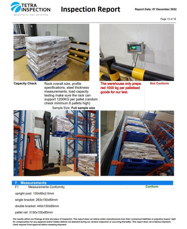 Inspection - Guangdong ORBIT Metal Products Co., Ltd