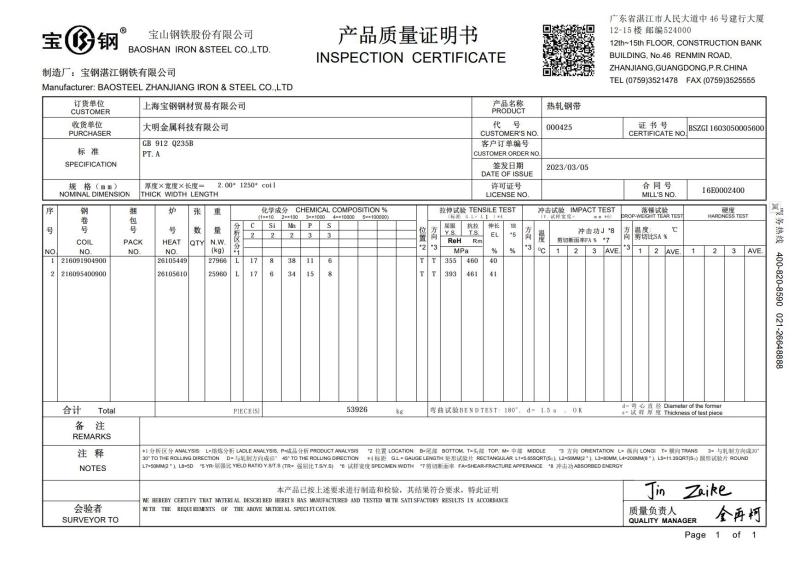 - Guangdong ORBIT Metal Products Co., Ltd