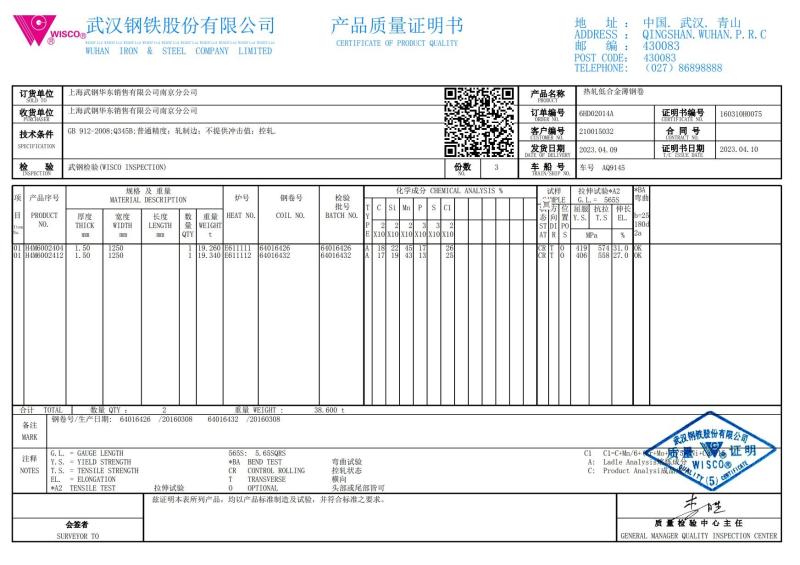 Raw materials - Guangdong ORBIT Metal Products Co., Ltd