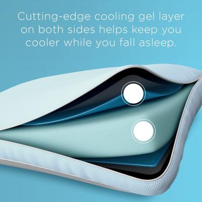 Κίνα 80 Καταμέτρηση υφασμάτων ψύξη ProHi Memory Foam Pillow για Queen Size 5Year Limited Blue προς πώληση