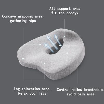 Chine Coussin de chaise en mousse à mémoire de Oui personnalisé pour le soulagement de la douleur du coccyx à vendre