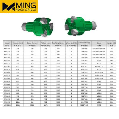 Cina MRS273mm Alesatore Eccentrico per Trivellazione Pozzi Idrici in vendita