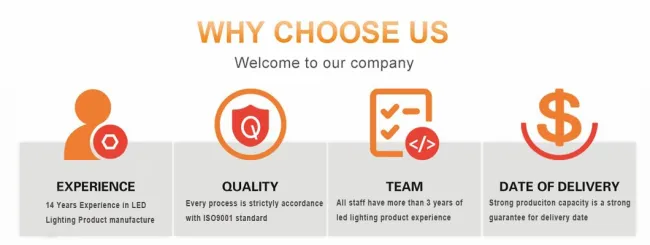 CE/RoHS/ETL 200lm/W Energy Saving 50% with Intelligent Control Linear Highbay Light for Workshop Warehouse Supermarket Shopping Malls